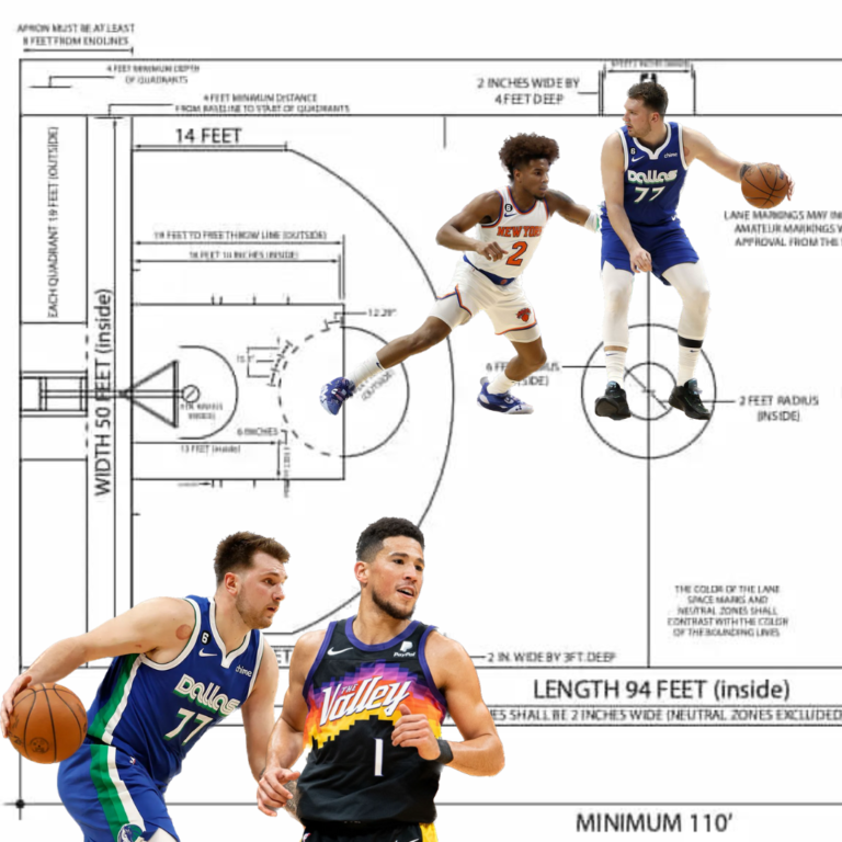 How Long Is A Basketball Court? Exploring 3 Popular Measurements ...