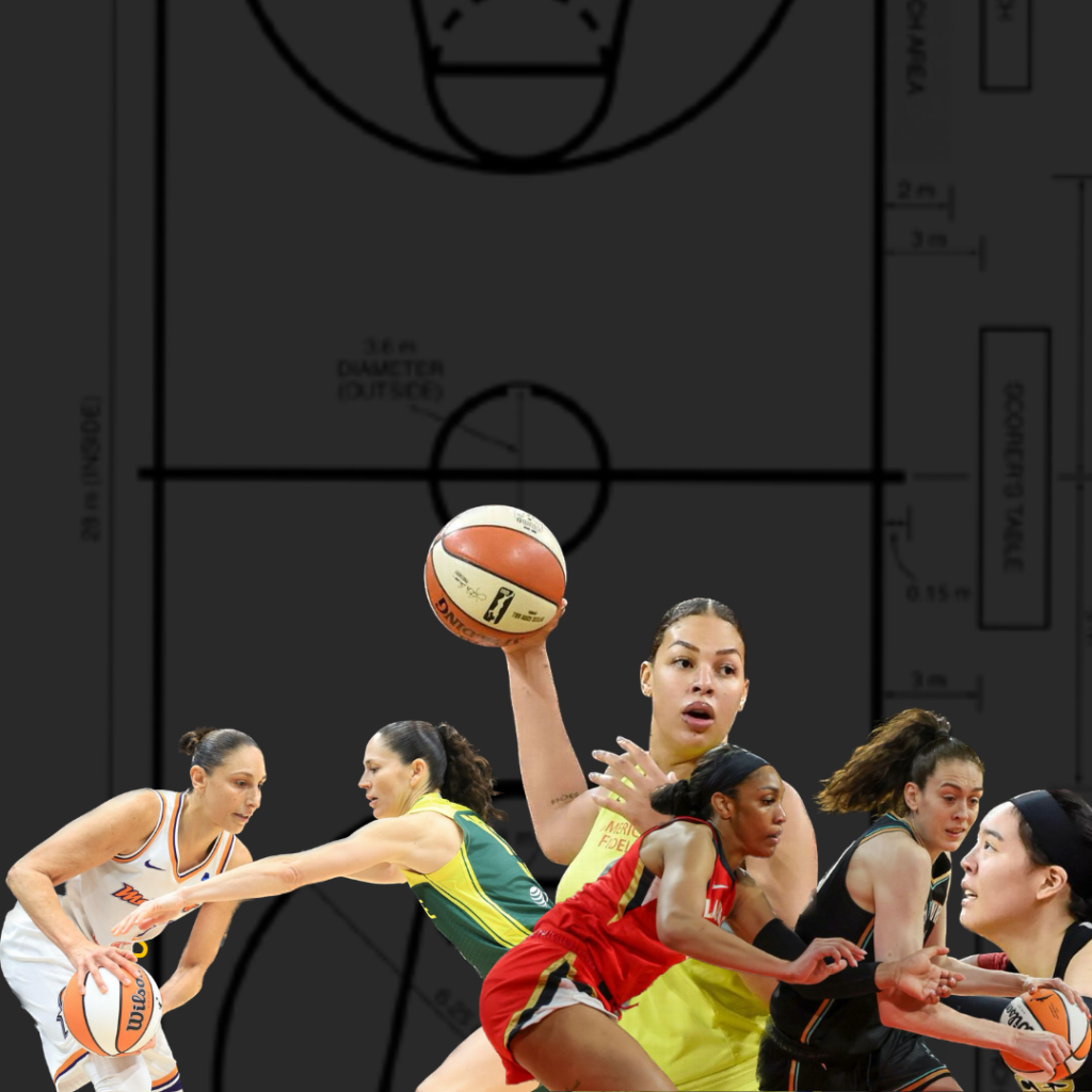 How Long Is A Basketball Court? Exploring 3 Popular Measurements ...