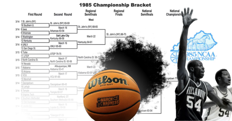 What Is March Madness? The Meaning, Excitement and Origin of College ...
